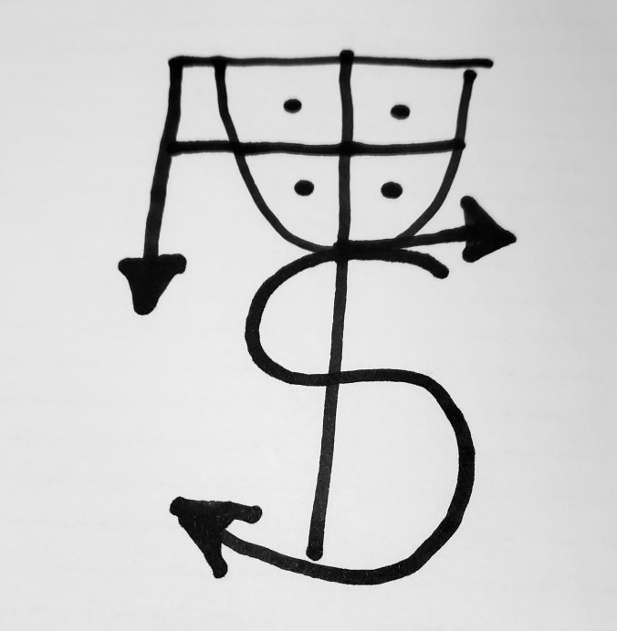 How Witches Make a Sigil to Keep Them Safe and Healthy ...